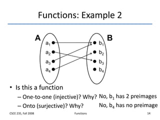Functions | PPT