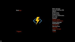 Caching inside serverless applications | PPT