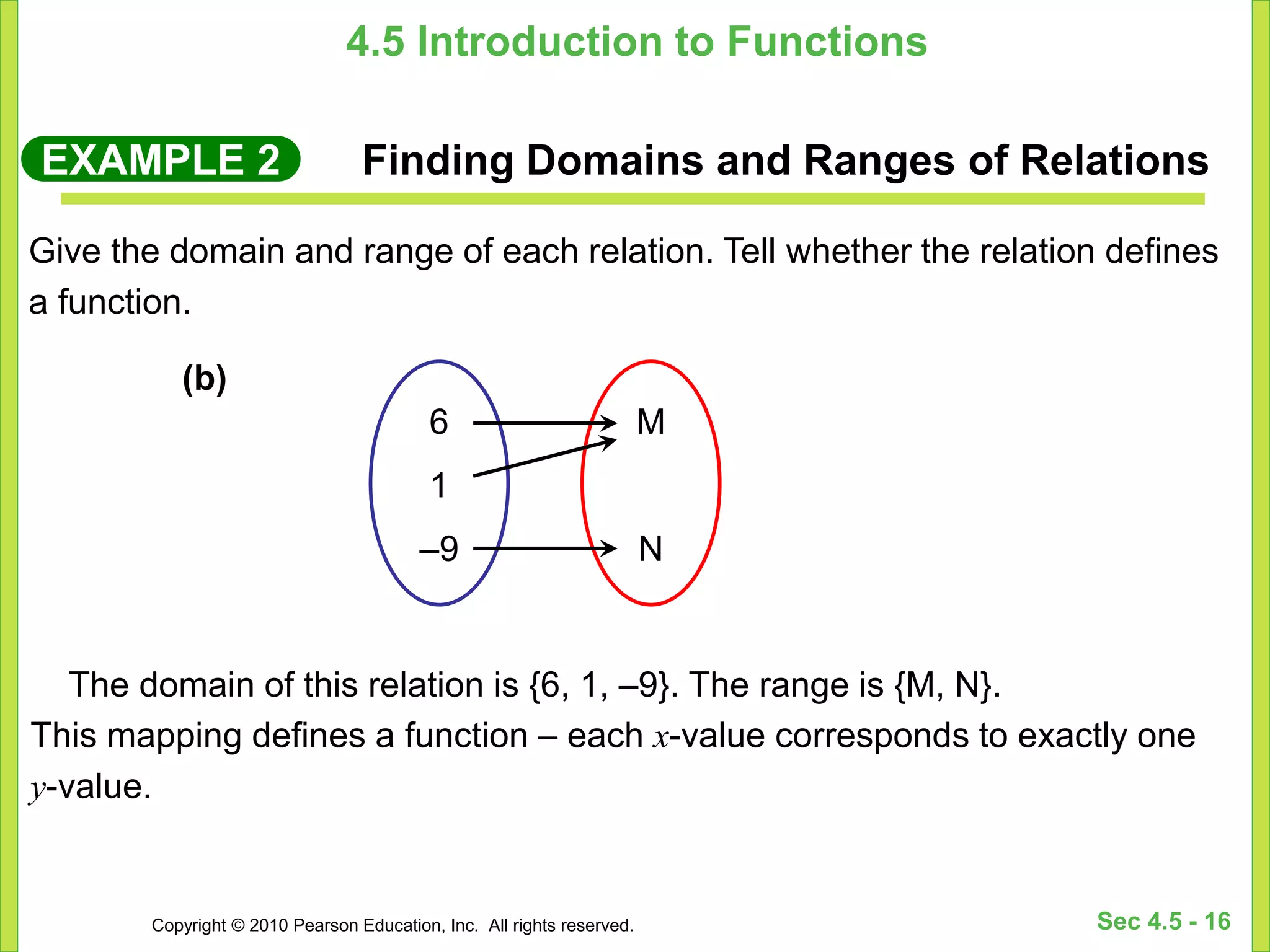 functions.ppt