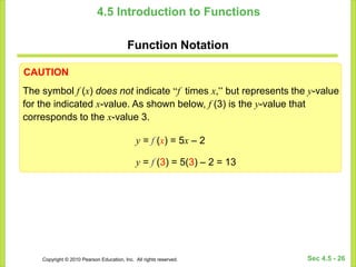 functions.ppt