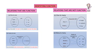 Functions.pdf