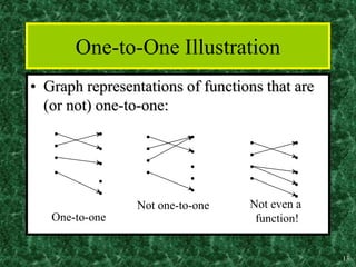 Functions.ppt