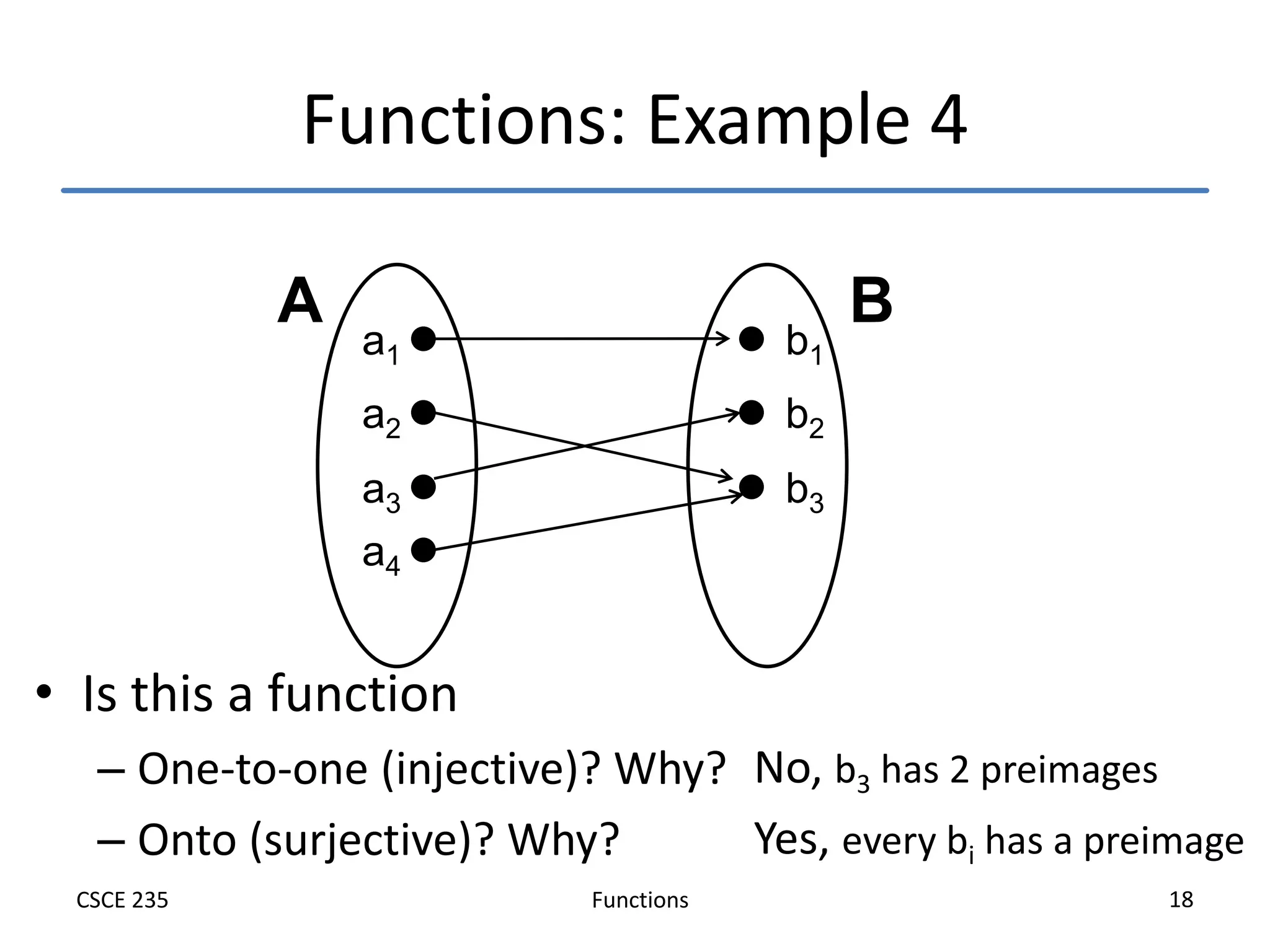 Functions.pptx