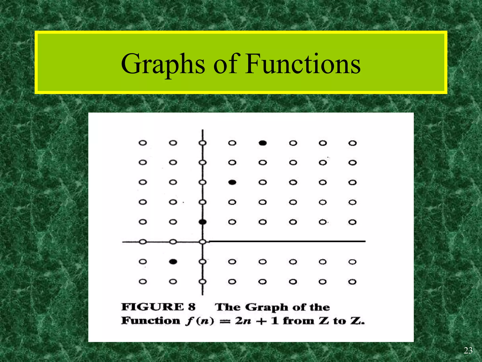 Functions.ppt