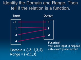 Functions.ppt | Maps & Navigation
