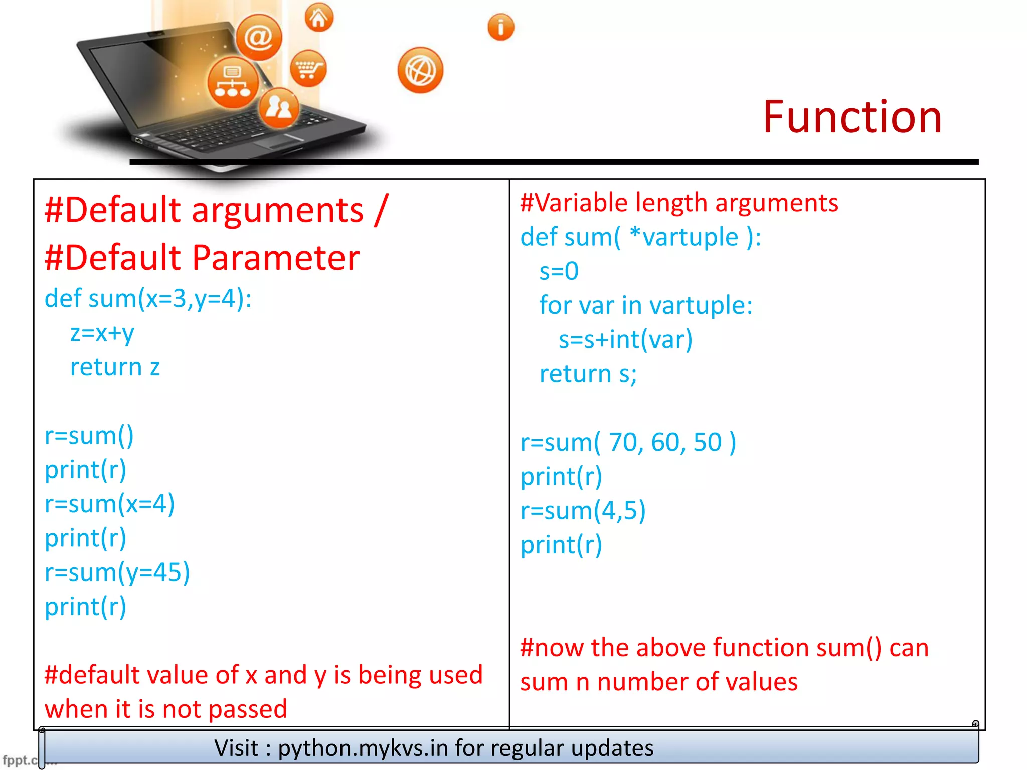 Functions.pdf