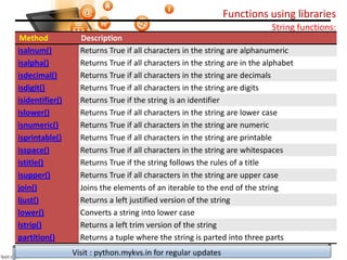 Functions.pdf