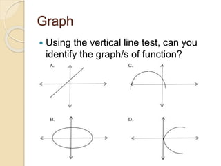 Functions.pptx