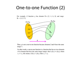 Functions.pdf