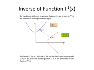 Functions.pdf