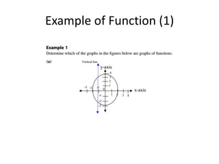 Functions.pdf | Physics | Science