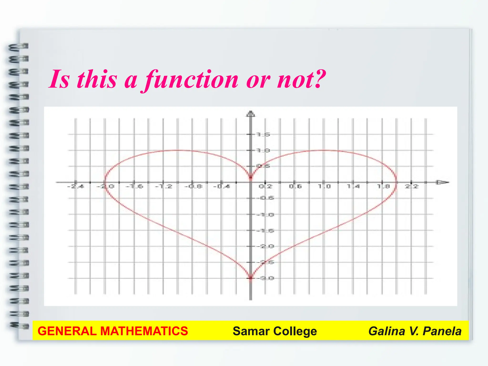 FUNCTIONS- GENERAL MATHEMATICS (SENIOR HIGH) | PPTX