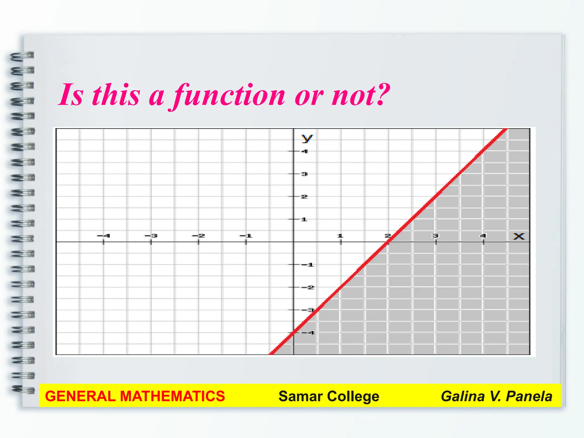 FUNCTIONS- GENERAL MATHEMATICS (SENIOR HIGH) | PPTX