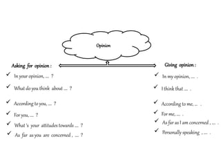 asking for and giving opinion- complaining and apologizing.pptx