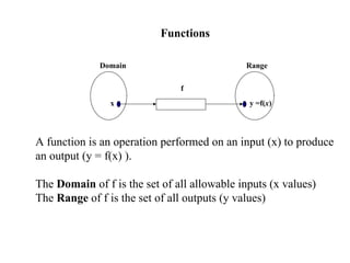 Functions, and quaduratic equatioins in mathematics | PPT