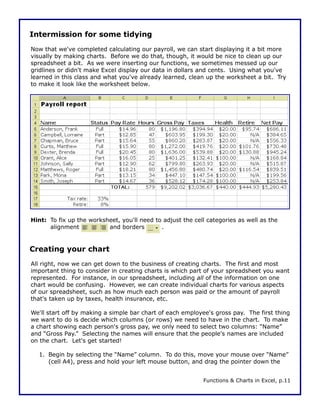 Functions and Charts in Microsoft Excel | PDF