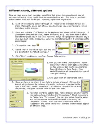 Functions and Charts in Microsoft Excel | PDF