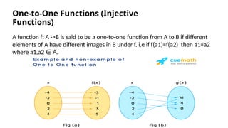 Functions-Definition-and-Properties.pptx | Physics | Science