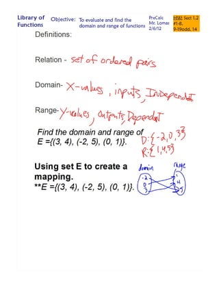 Functions Domain Range.pdf