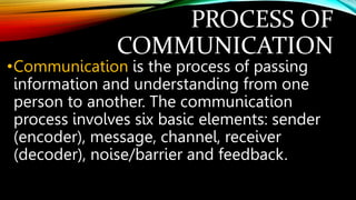 Functions-Nature-and-Process-of-Communication.pptx