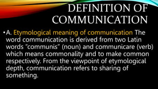Functions-Nature-and-Process-of-Communication.pptx