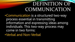 Functions-Nature-and-Process-of-Communication.pptx
