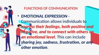 functions-of-communication and this is for oral com | PPTX