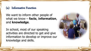 Functions-of-Communication.pptx