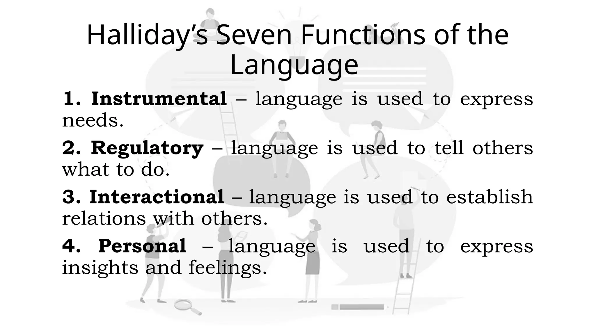 Oral Communication in Context Functions of Communication SHS Grade 11 ...