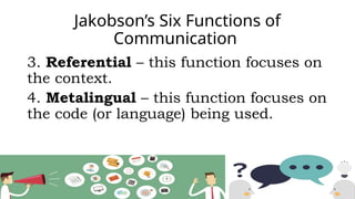 Oral Communication in Context Functions of Communication SHS Grade 11 ...