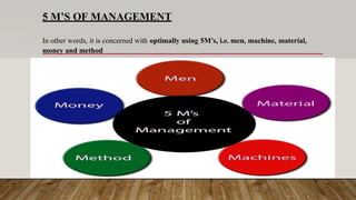 FUNCTIONS-of-management revised pptx.pptx