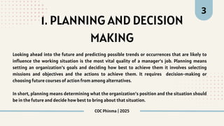 Functions-Of-Managers and different characteristics of a good managers ...