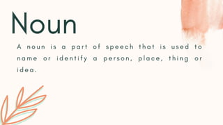 FUNCTIONS-OF-NOUN.pptx