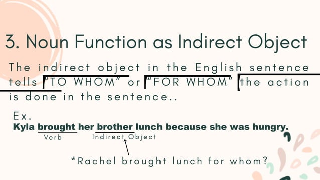 FUNCTIONS-OF-NOUN.pptx