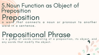 FUNCTIONS-OF-NOUN.pptx