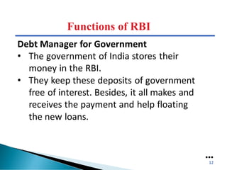 FUNCTIONS-OF-RBI.pdf