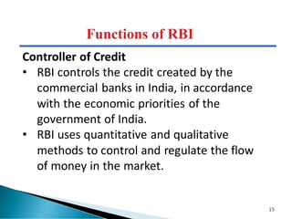 FUNCTIONS-OF-RBI.pdf