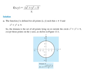 functions-of-several-variables-221222191225-6a5c18ce.pdf