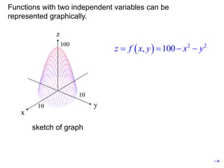 functions-of-several-variables.ppt