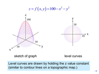 functions-of-several-variables.ppt
