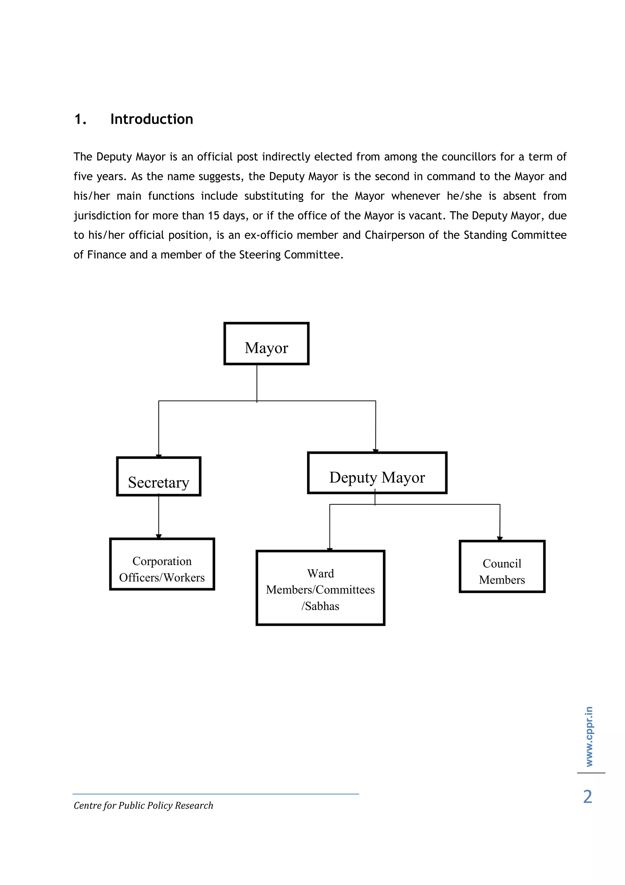 Functions of the Deputy Mayor, Corporation of Cochin | PDF