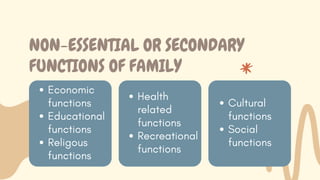 FUNCTIONS-OF-THE-FAMILY_20240923_100139_0000.pdf