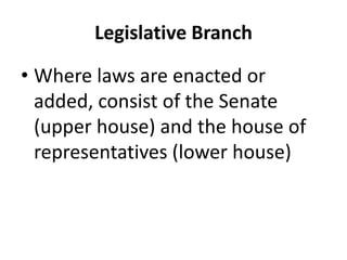 Functions-of-the-Legislative-Branch_(1).pptx