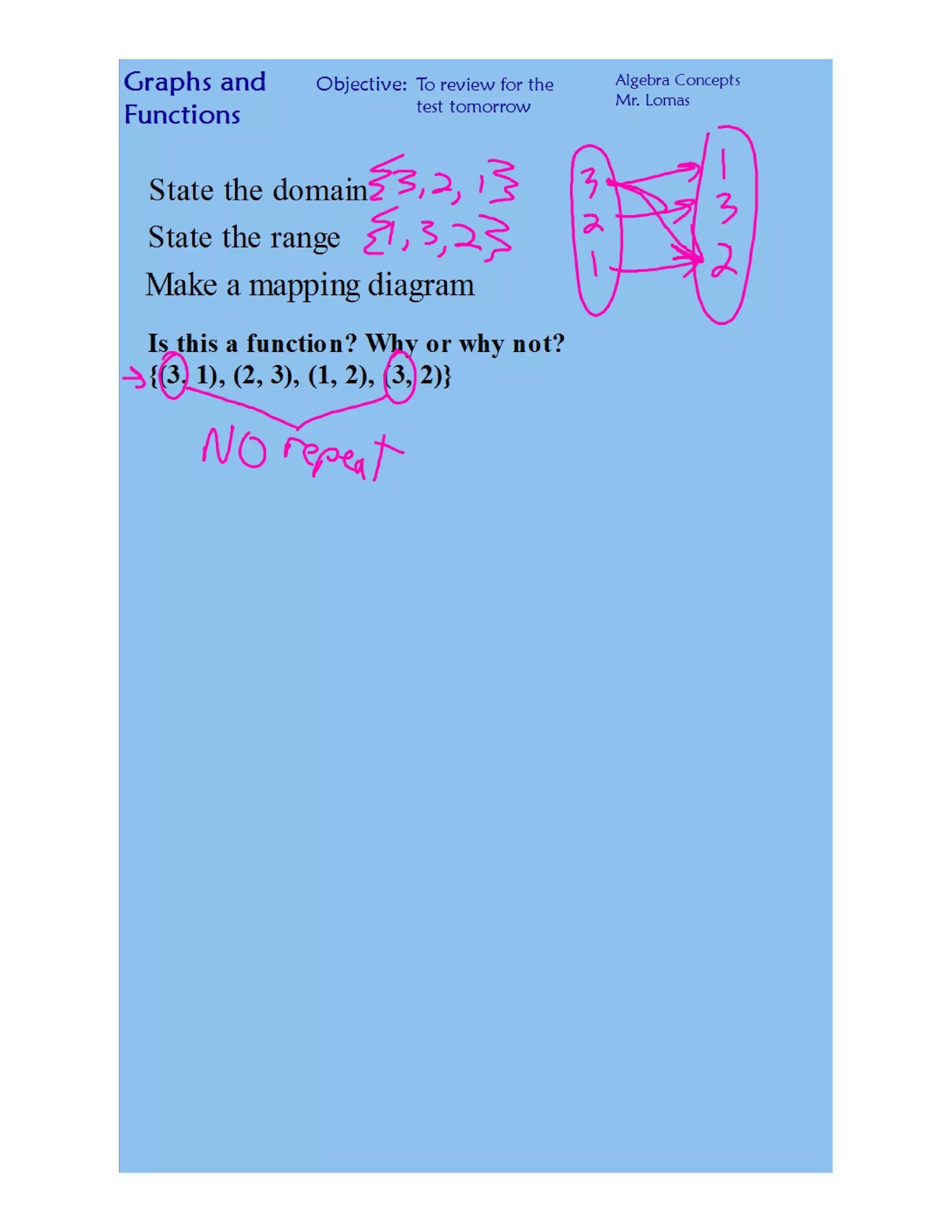 Functions Review.pdf