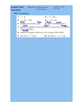 Functions Review.pdf