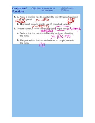 Functions Review.pdf