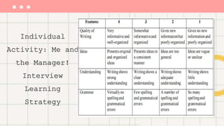 FUNCTIONS-ROLES-AND-SKILLS-OF-A-MANAGER.pptx