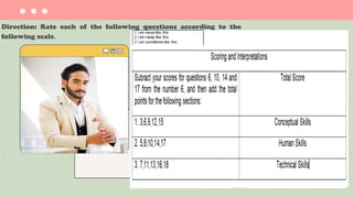 FUNCTIONS-ROLES-AND-SKILLS-OF-A-MANAGER.pptx