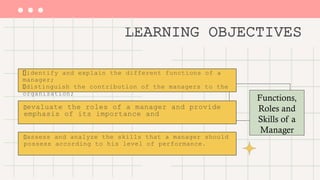 FUNCTIONS-ROLES-AND-SKILLS-OF-A-MANAGER.pptx