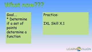 Functions set of points on a graph | PPTX